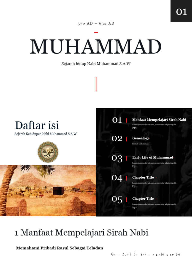 Muhammad | PDF