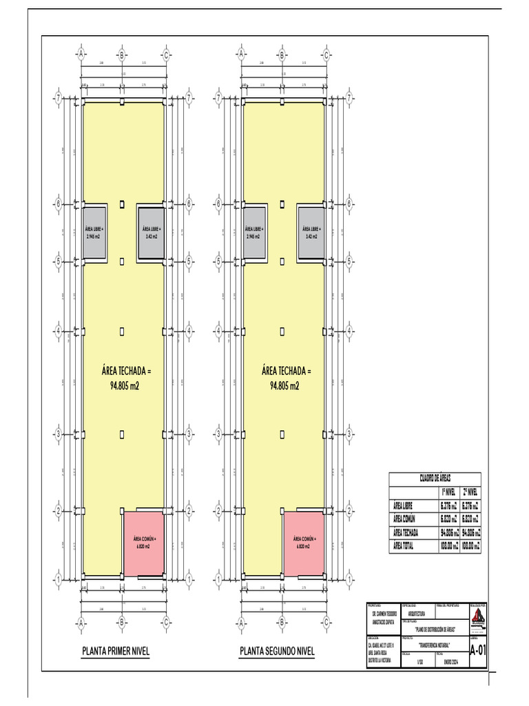 Arquitectura Y Distribución De áreas Pdf