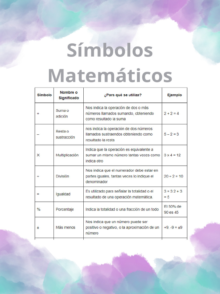 Símbolos Matemáticos | PDF | Ángulo | Geometría