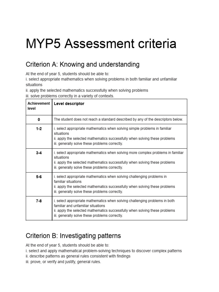 MYP Criteria Year 5 | PDF | Mathematics | Information