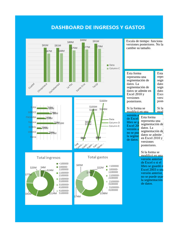 Ejercicio Inicial - Ingresos y Gastos | PDF