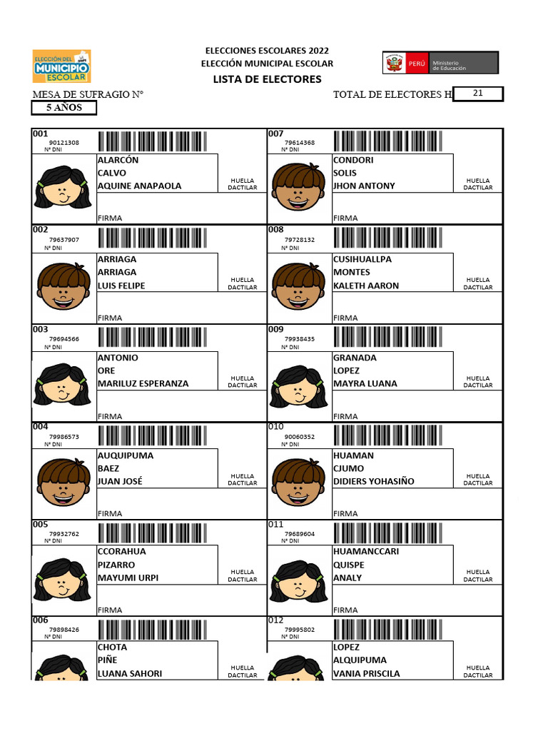 Lista de Electores 5 Años | PDF
