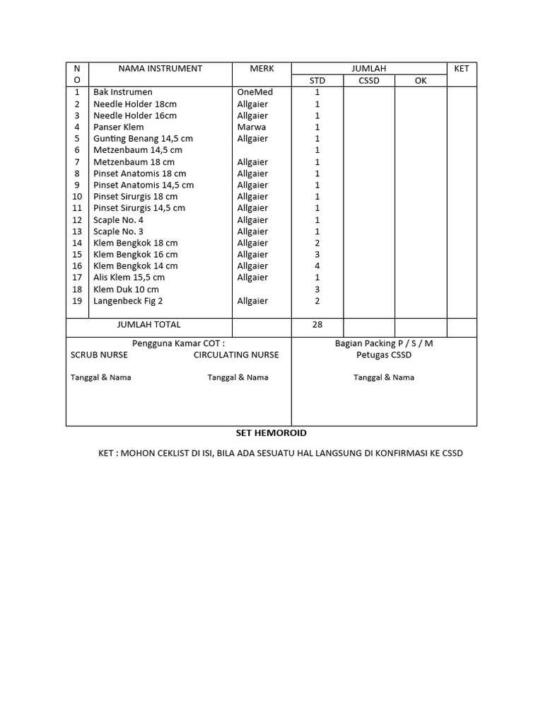 Set Instrumen Klem Hemoroid | PDF | Griya & Taman