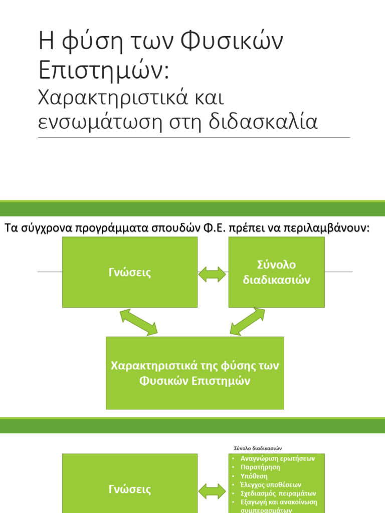 Η φύση των ΦΕ | PDF