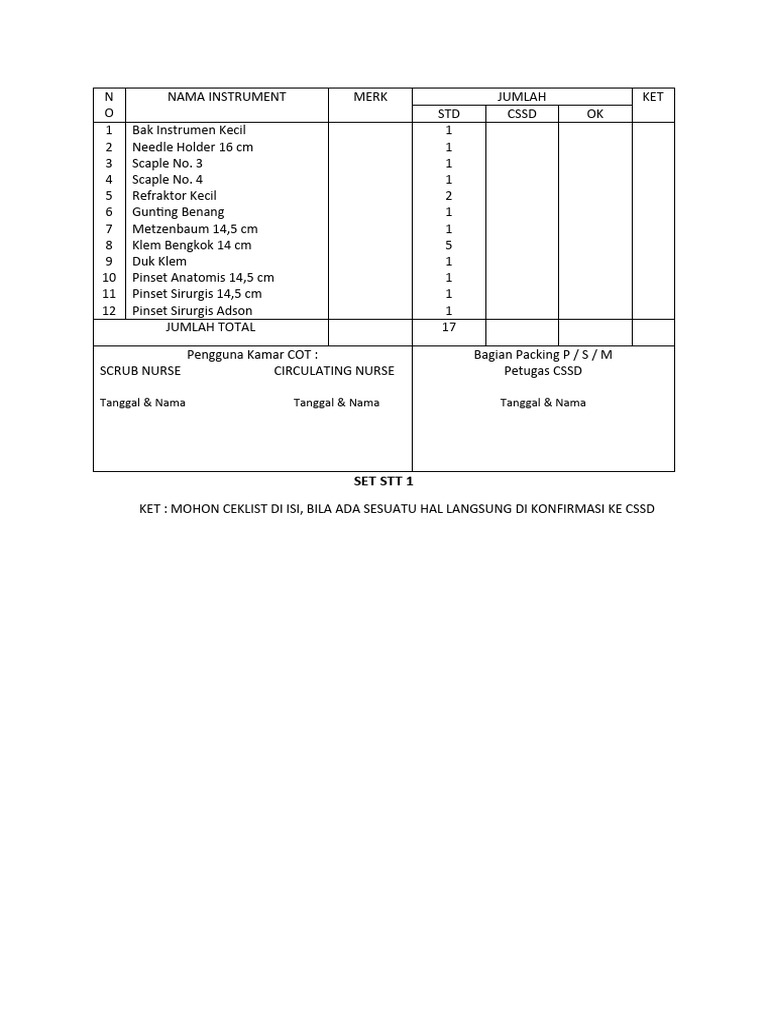 Tabel Instrument SET STT 1 | PDF