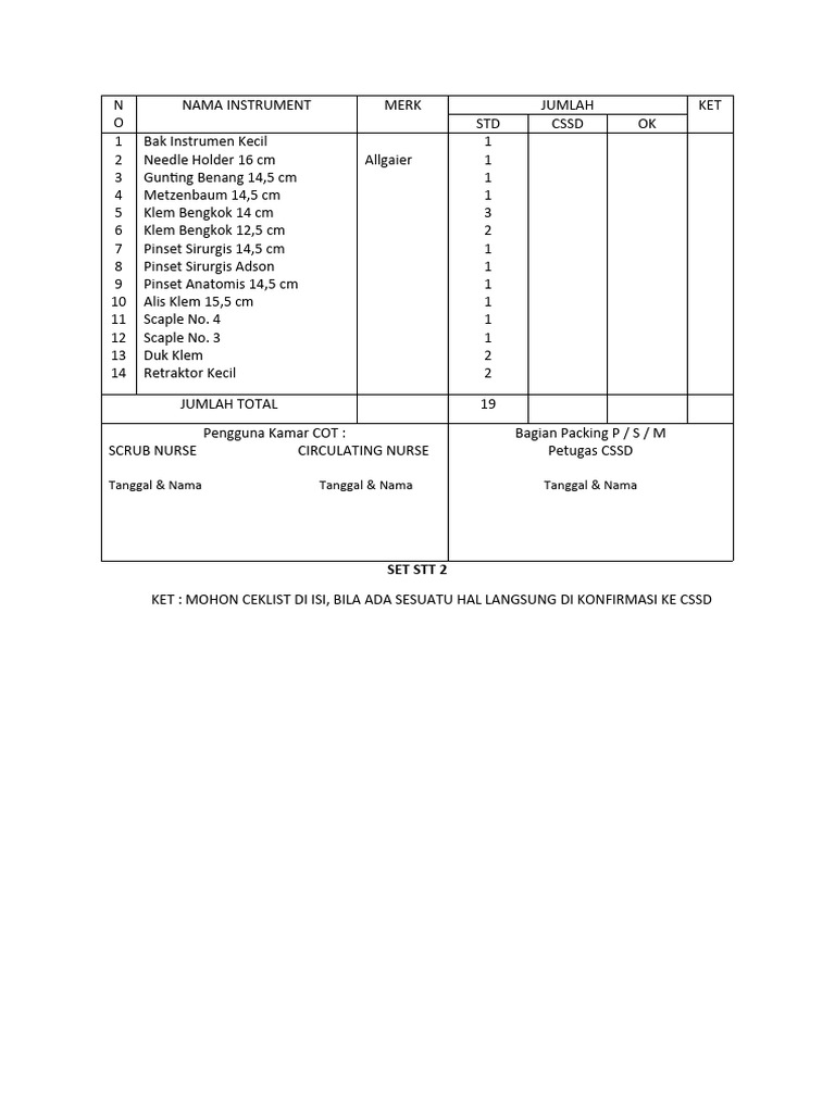 Tabel Instrument SET STT 2 | PDF