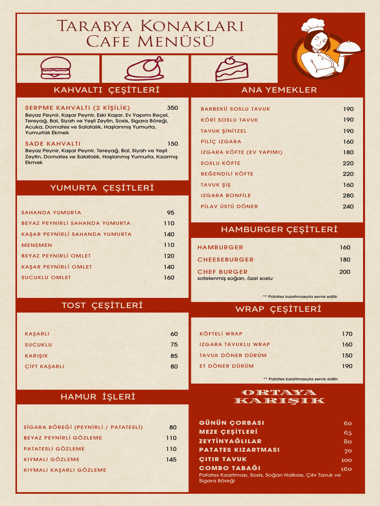 MENU2 | PDF