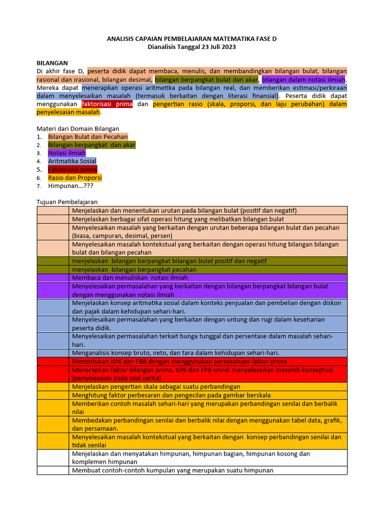 MATERI MATEMATIKA SMP PER ELEMEN Rev.1 | PDF