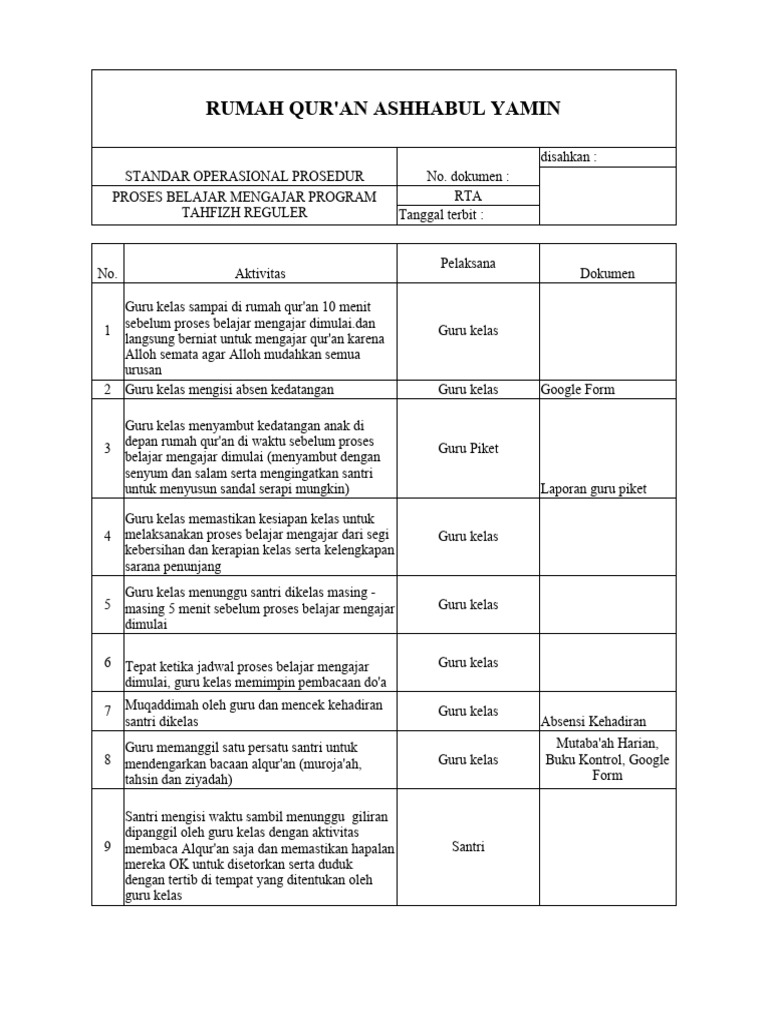 Sop PBM Tahfidz | PDF