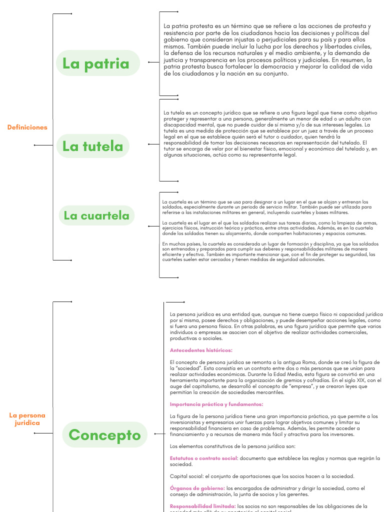 Cuadro Sinóptico de Llaves Tips Creatividad Geométrico Divertido ...