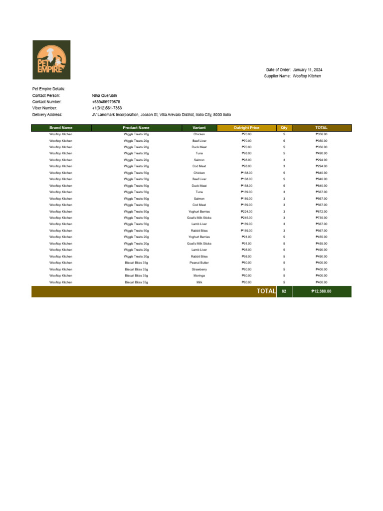 Pet Empire Order Forms - (01.21.2024) Wooftop Kitchen | PDF | Lamb And ...