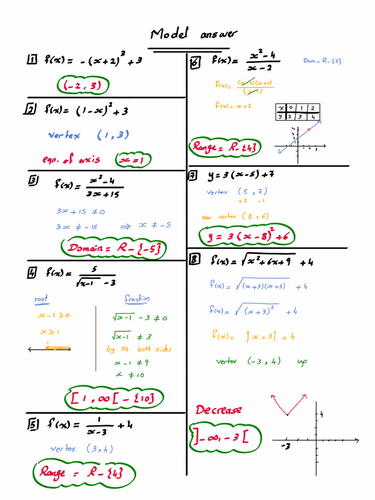 Model Answer Final Alg 2024 | PDF