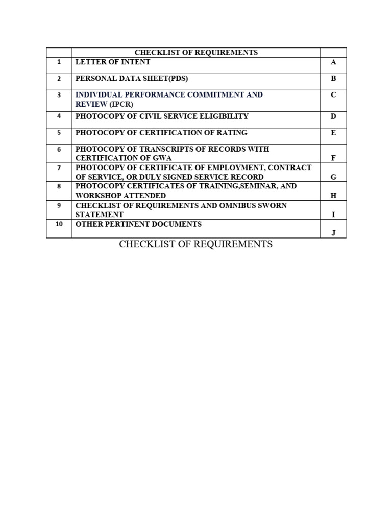 Checklist of Requirements | PDF