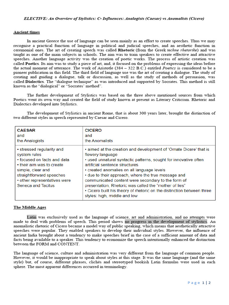 ELECTIVE_1.C. Ancient times | PDF | Rhetoric | Public Speaking