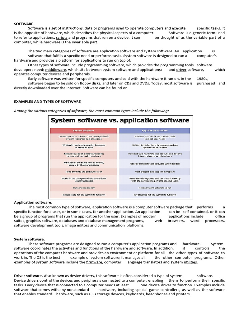 TYPES OF SOFTWARE | PDF | Software | Application Software