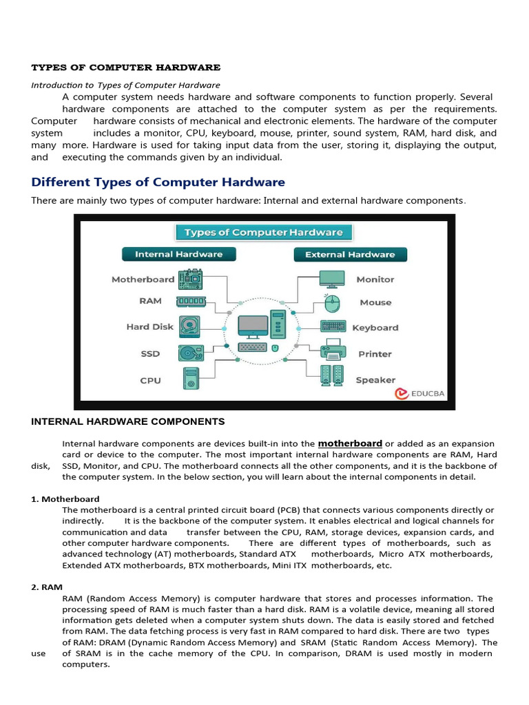 Types of Computer Hardware | PDF | Computer Hardware | Computer Monitor