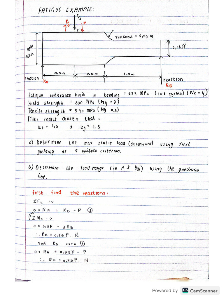 Strength of Materials - Fatigue Example | PDF