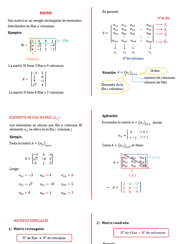 MATRICES | PDF | Matriz (Matemáticas) | Conceptos matemáticos