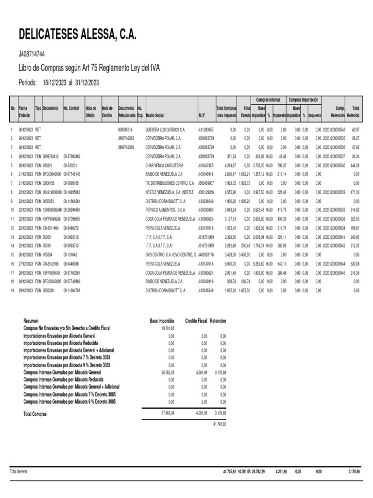 Libro de Compras Art. 75 Reglamento Ley Del IVA DIC 2023 2 | PDF