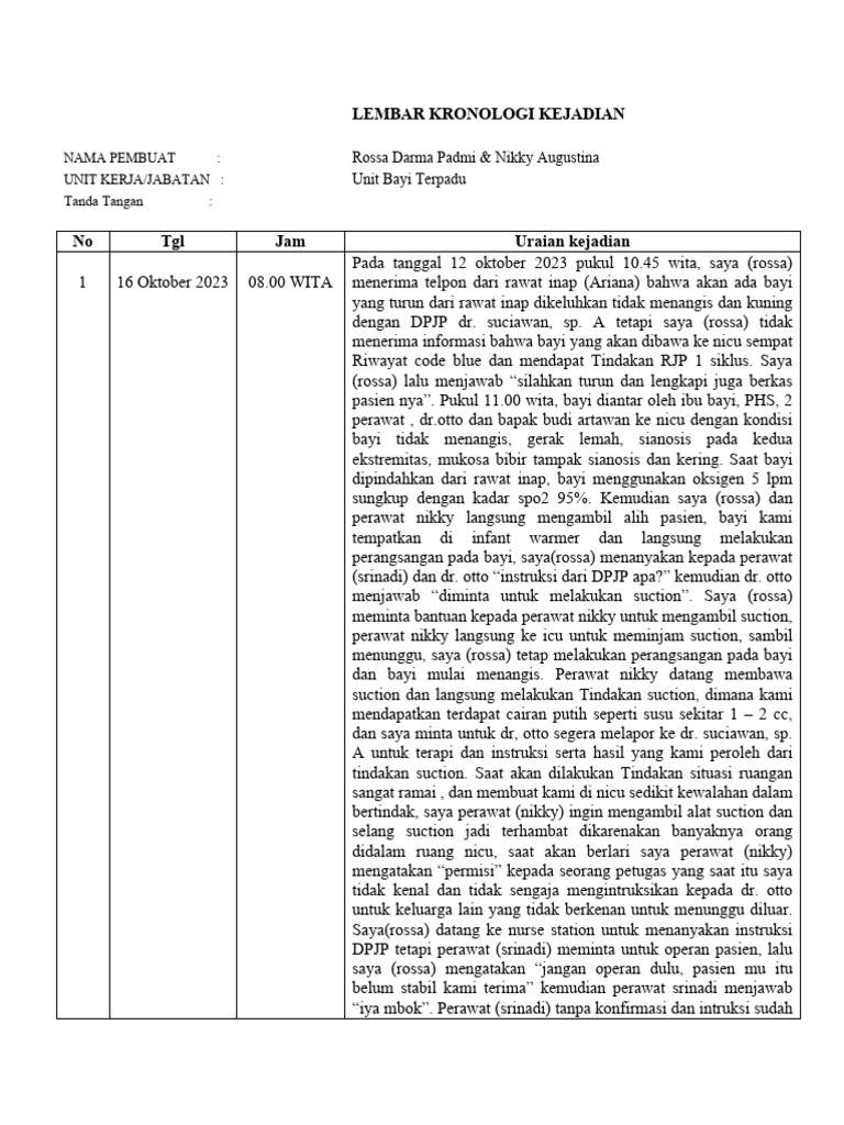 Lembar Kronologi Pasien Atas Nama By. Rediasih | PDF