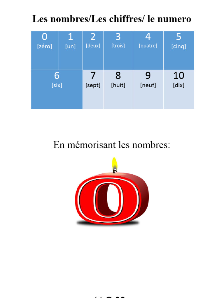 3. Les nombres_0_10 | PDF