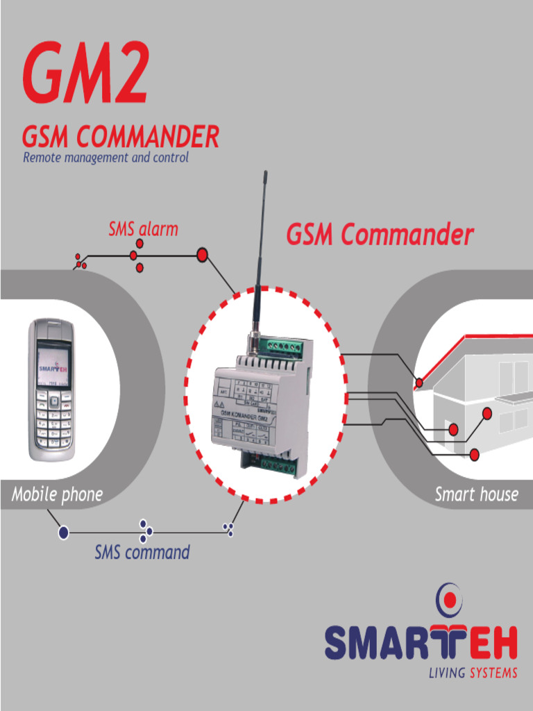 GM2 - User Manual | PDF | Telephone | Gsm