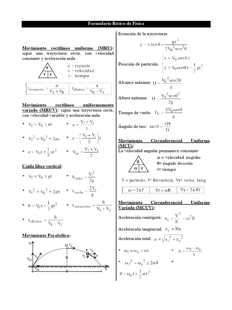 Formulas de Cinematica | PDF Formulas de Cinematica | PDF