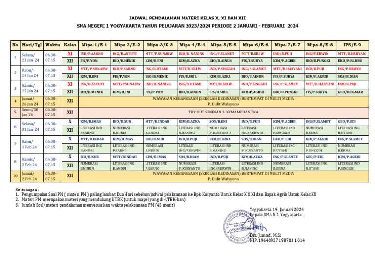 Jadwal PM Periode 2 Kls X, XI & XII Jan - Feb | PDF