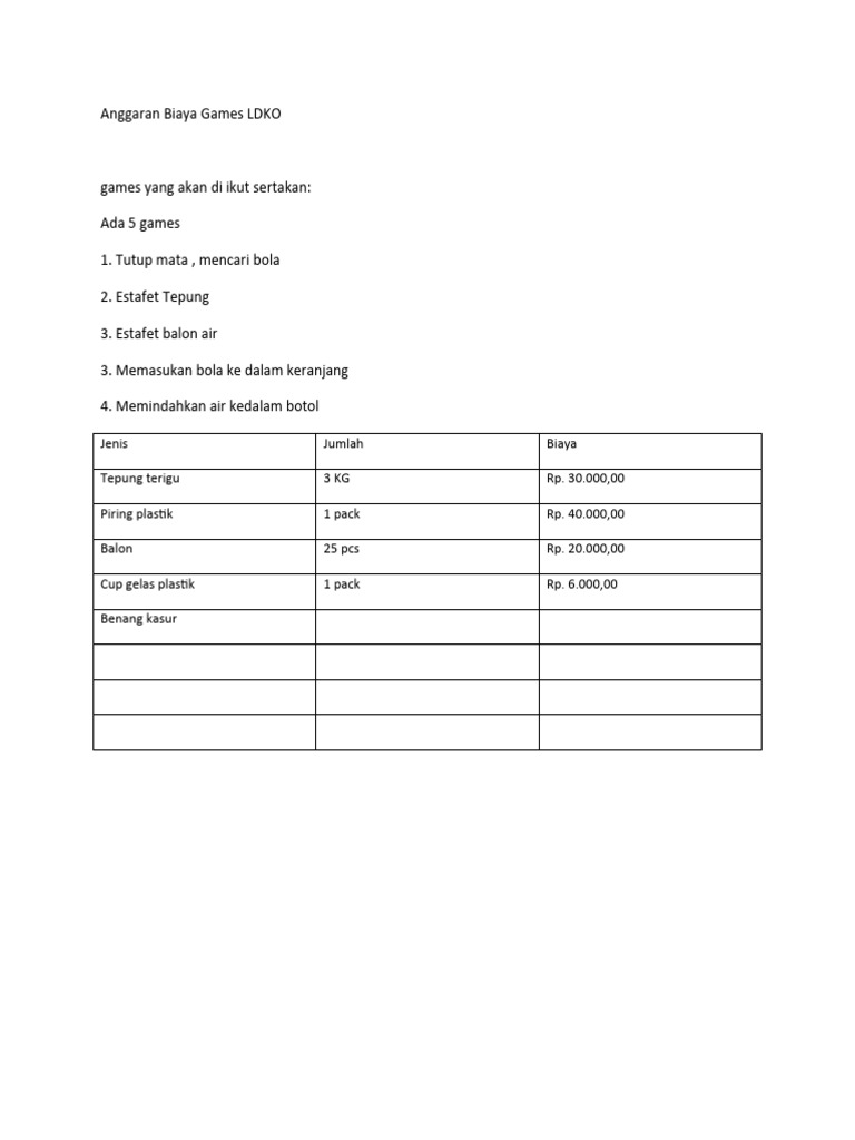 Anggaran Biaya Games LDKO 2023 | PDF