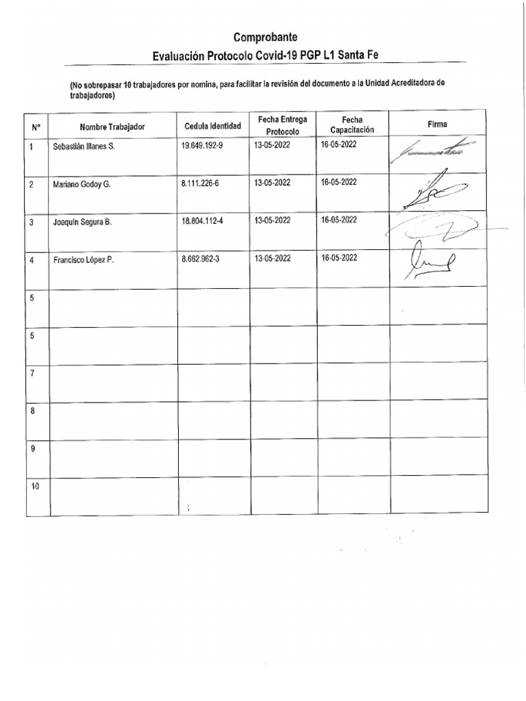Evaluacion Covid PL1 | PDF