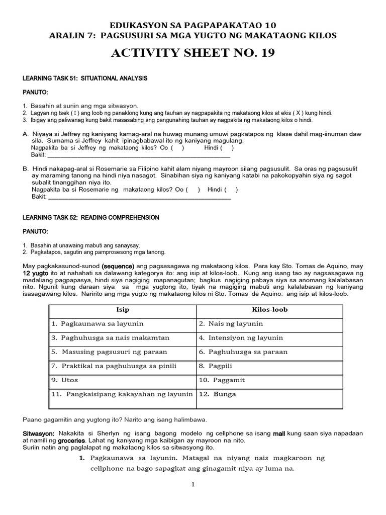 2nd Quarter ESP 10 ARALIN 7 ACTIVITY SHEET | PDF