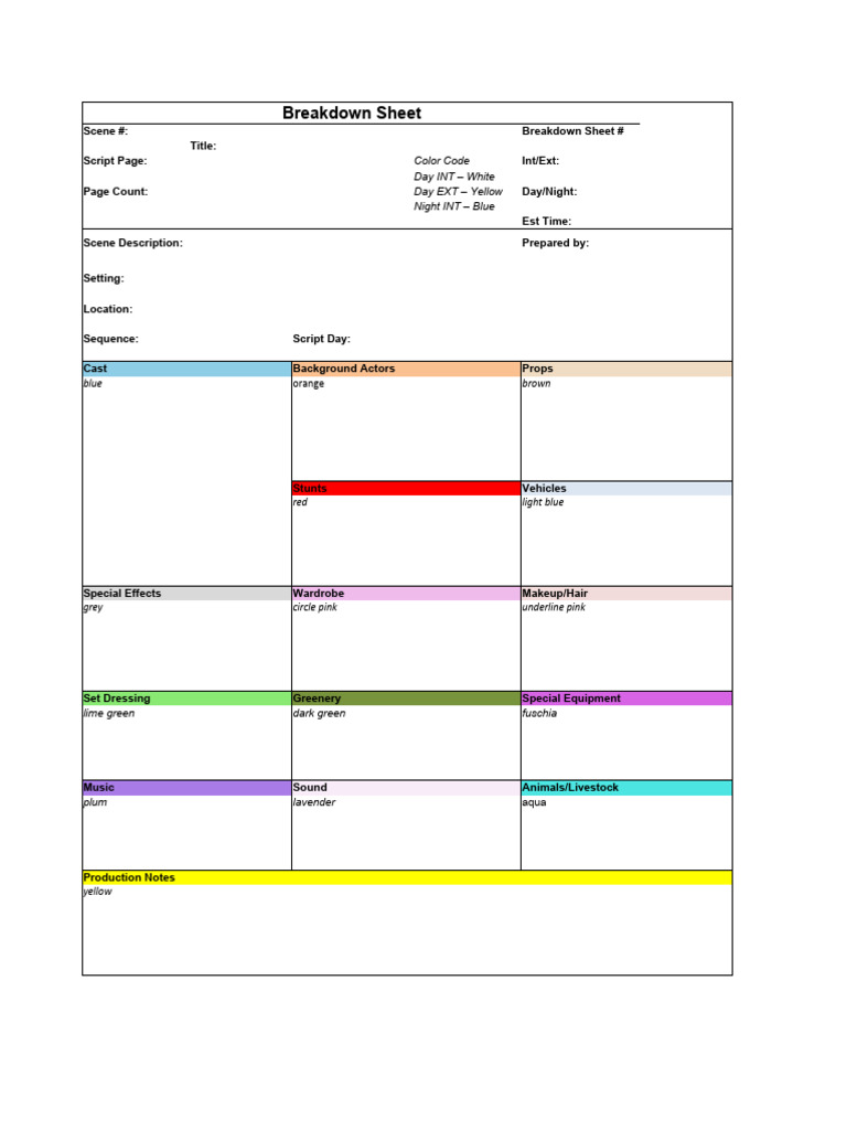 Film Scene Breakdown Sheet Template | PDF