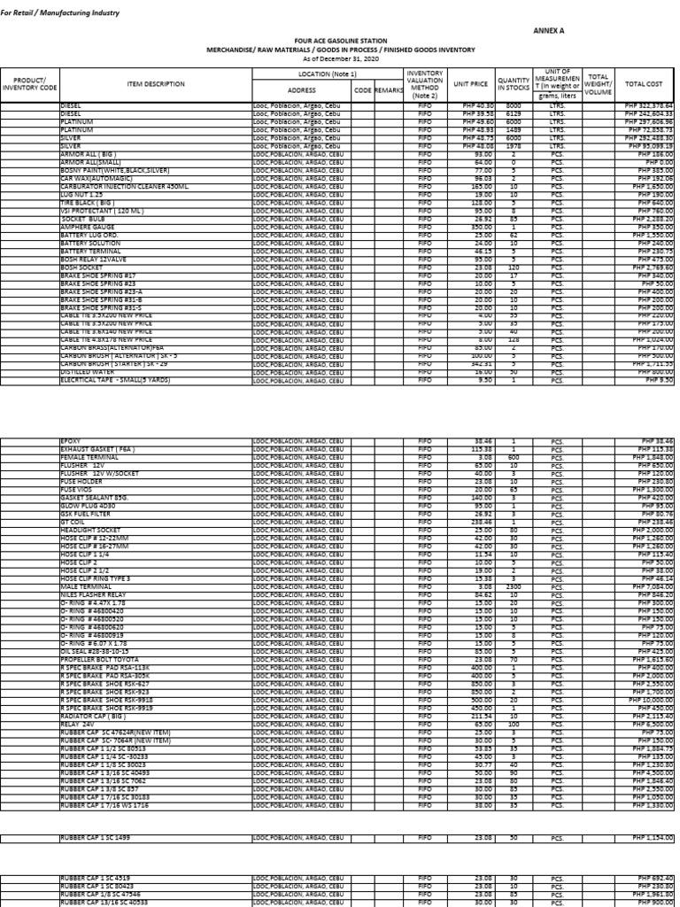 Inventory Listing Four Ace 2019 | PDF | Inventory