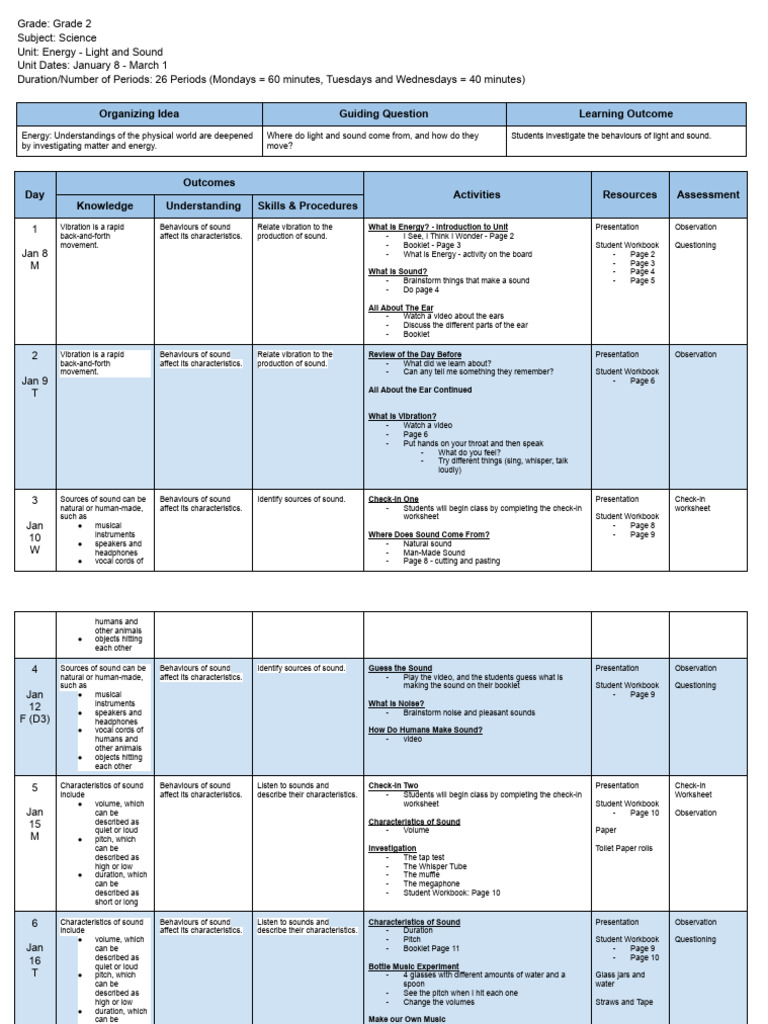 Unit Plan - Grade 2 Science - Energy Unit 1 | PDF