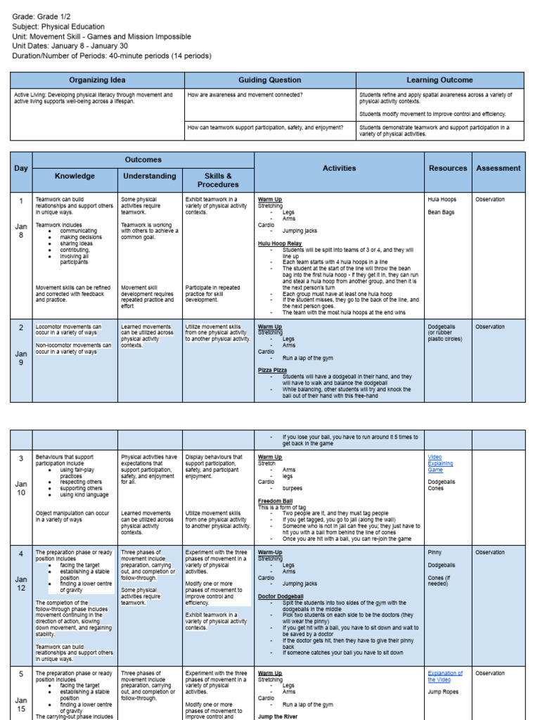 Grade 1/2 Physical Education Plan | PDF | Behavior Modification