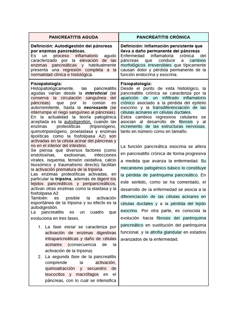 Pancreatitis Aguda y Crónica | PDF | Páncreas | Inflamación