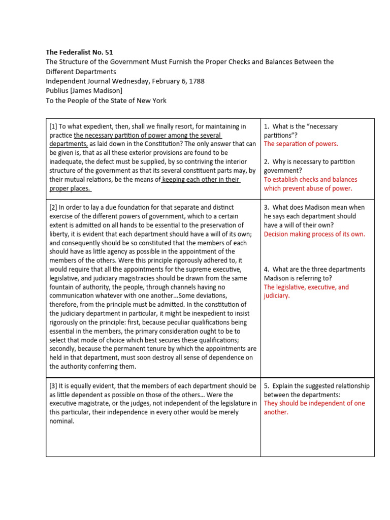 Federalist 51 | PDF