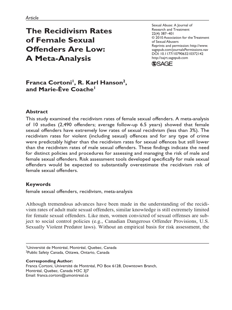 The Recidivism Rates of Female Sexual Offenders Are Low: A Meta ...
