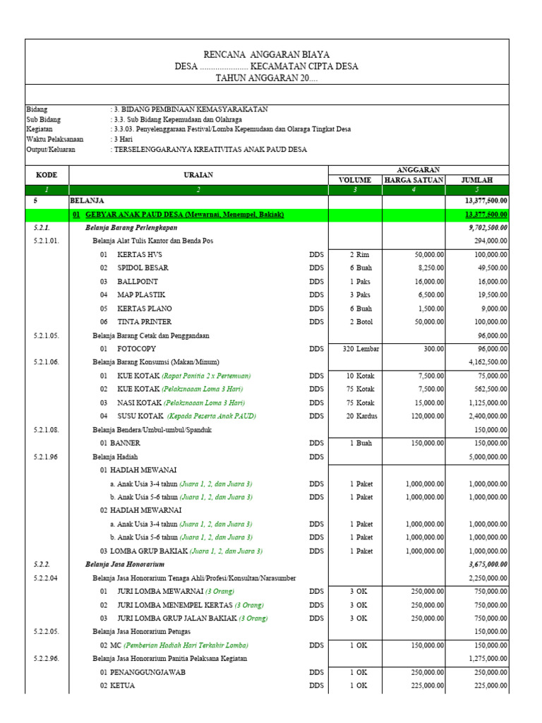 RAB - Lomba PAUD Desa (WWW - Ciptadesa.com) | PDF
