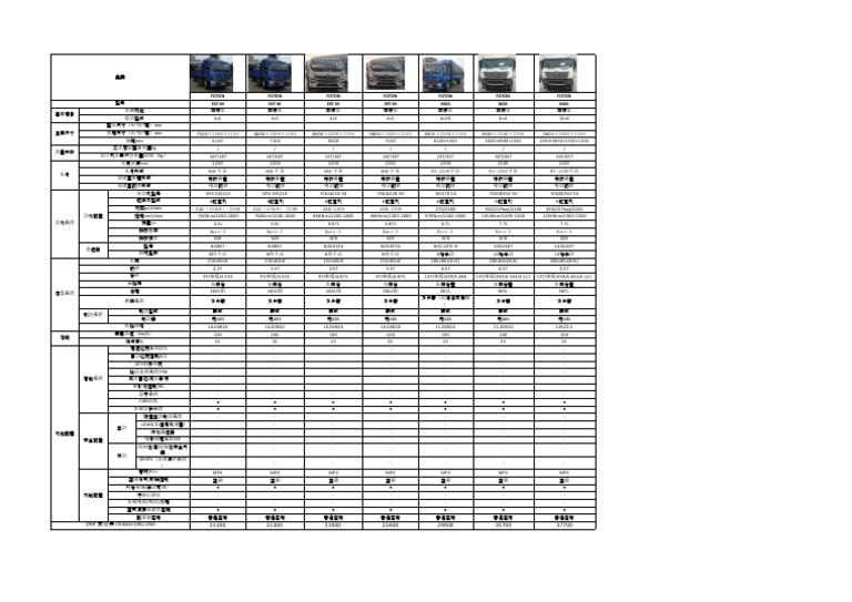 Foton Foton Foton Foton Foton Foton Foton Est-M Est-M Est-M Est-M MA5 ...