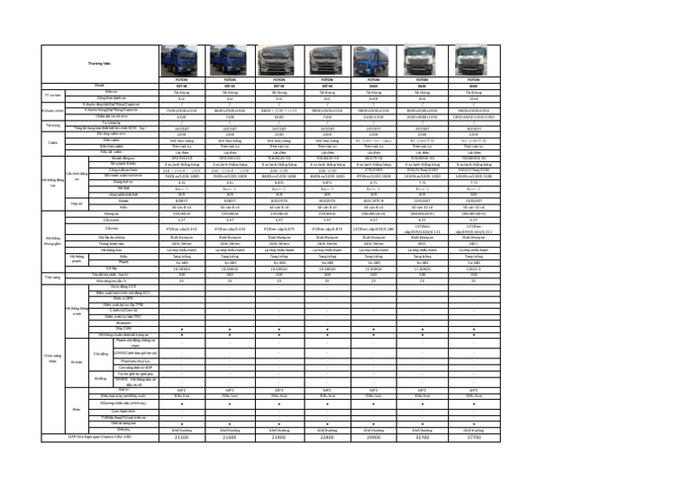 Foton Foton Foton Foton Foton Foton Foton Est-M Est-M Est-M Est-M MA5 ...