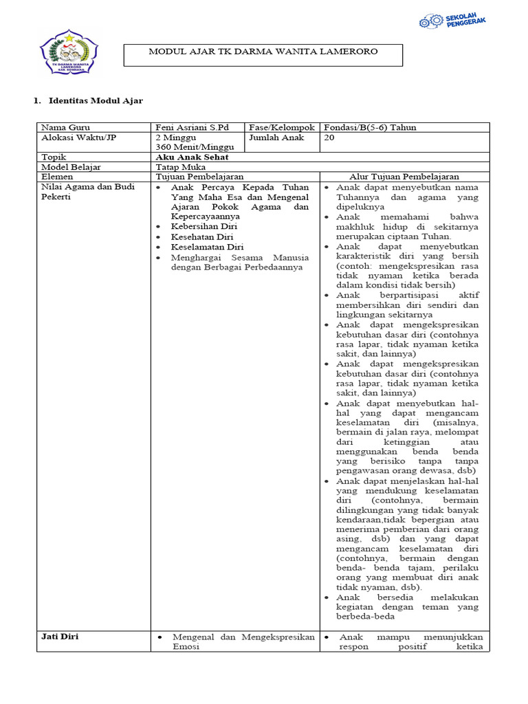 Modul Ajar "Aku Anak Sehat" TK | PDF
