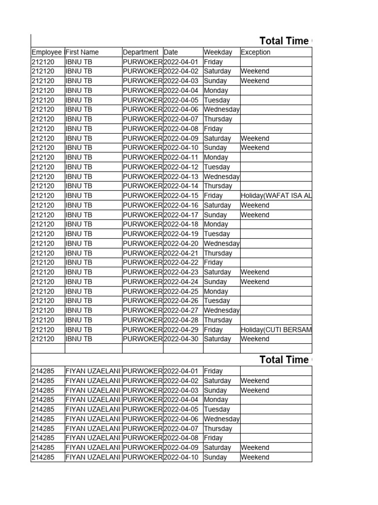 Absen Apr 22 | Download Free PDF | Workweek And Weekend | Observances