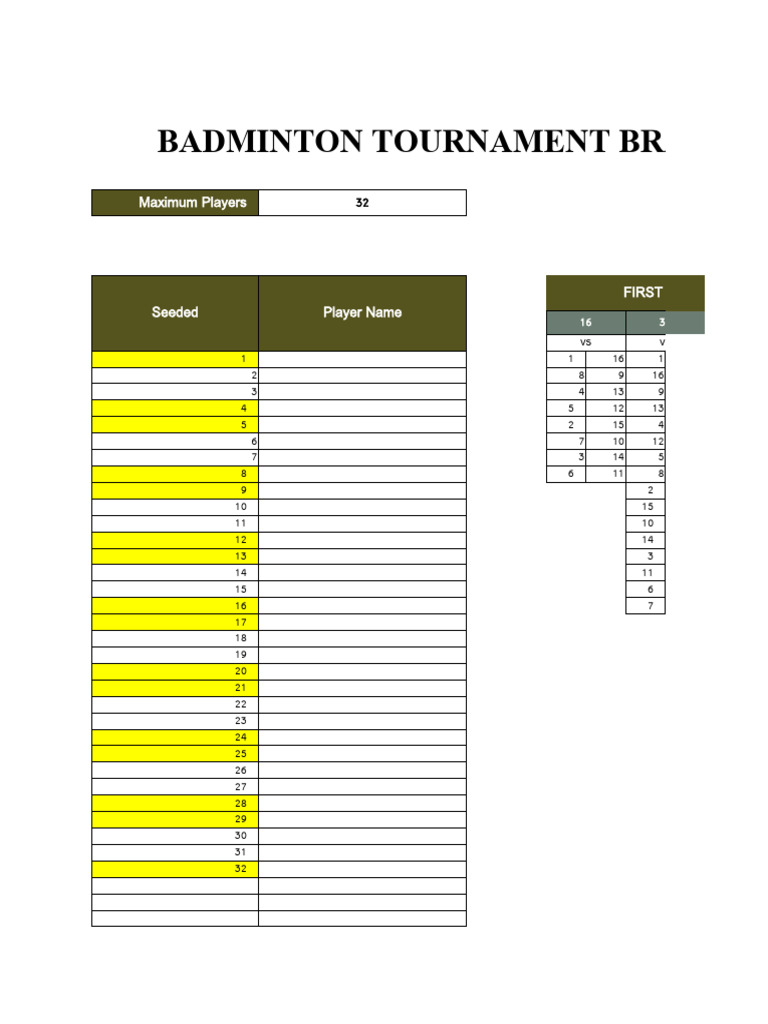 Badminton Tournament Bracket Overview | PDF | Sports | Sports Competitions