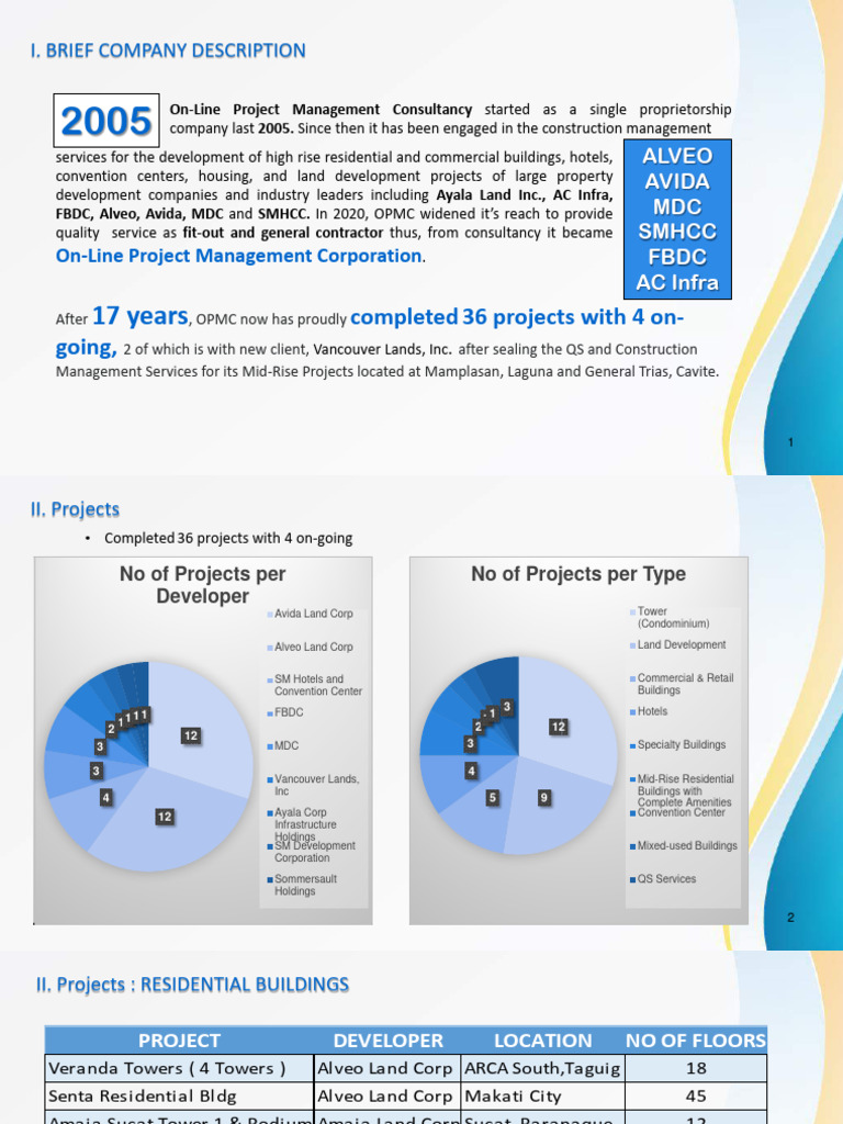 Opmc Pres Mat-Fli Ver 3-Compressed | PDF | Metro Manila | Makati