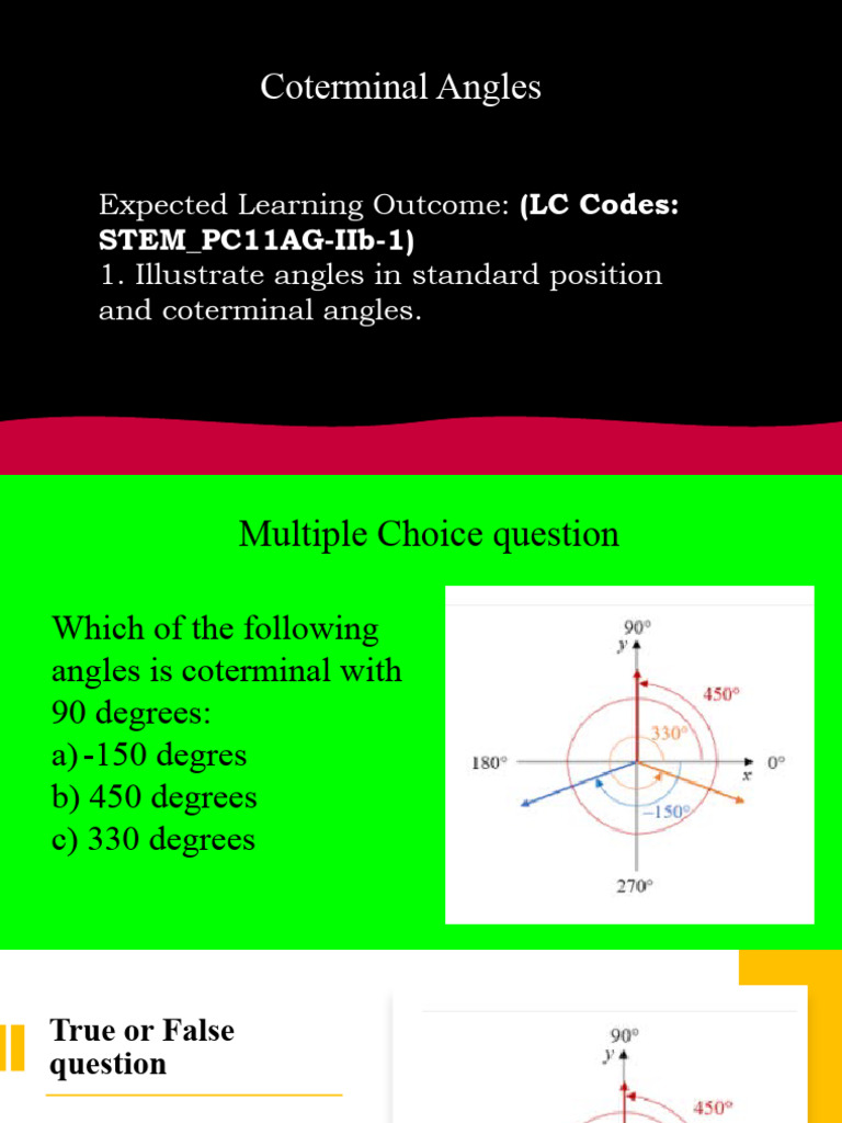 Q2 Lesson 2 Pre Cal | PDF