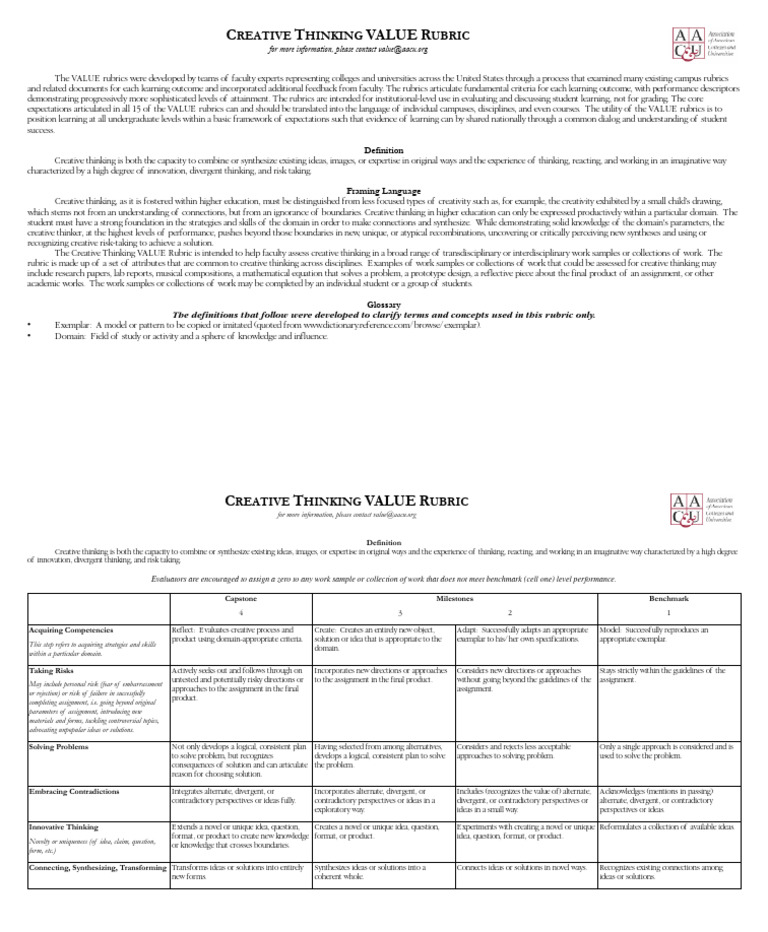 Creative Thinking Value Rubric | PDF | Creativity | Thought