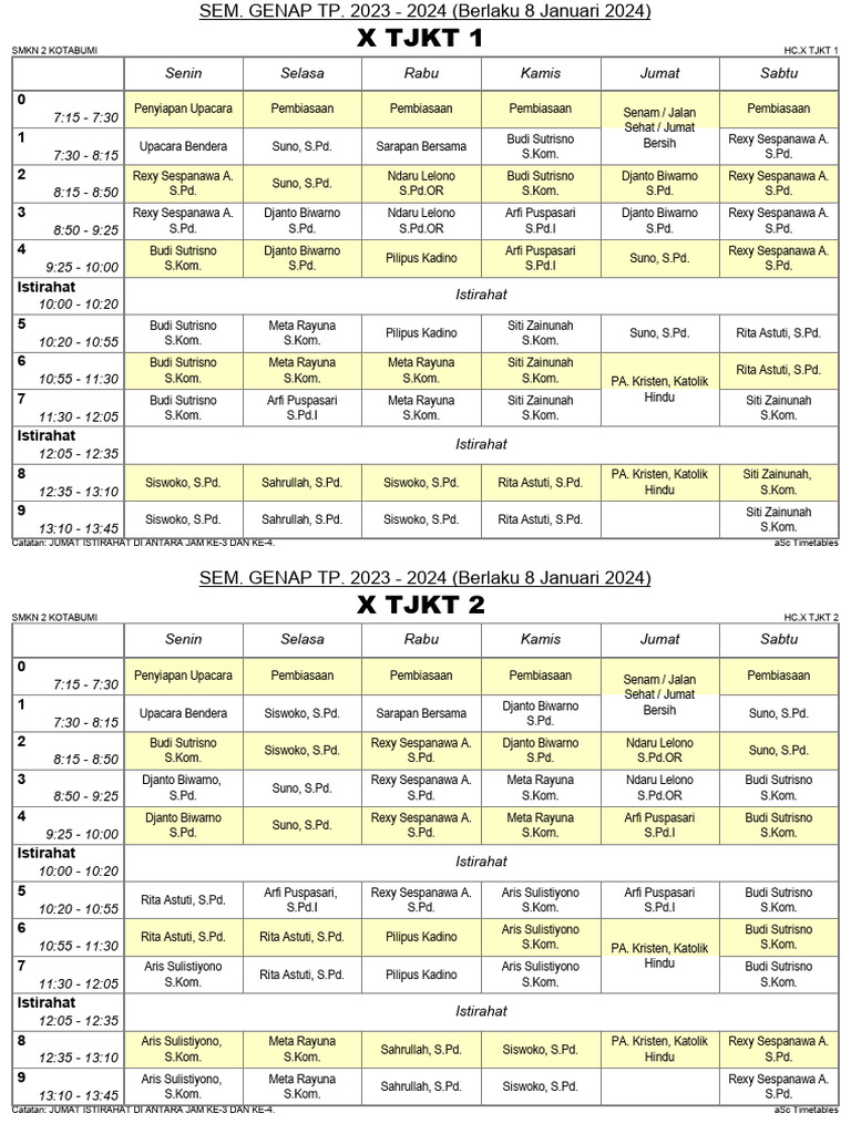 Jadwal TP 2023-2024 Genap - Kelas | PDF