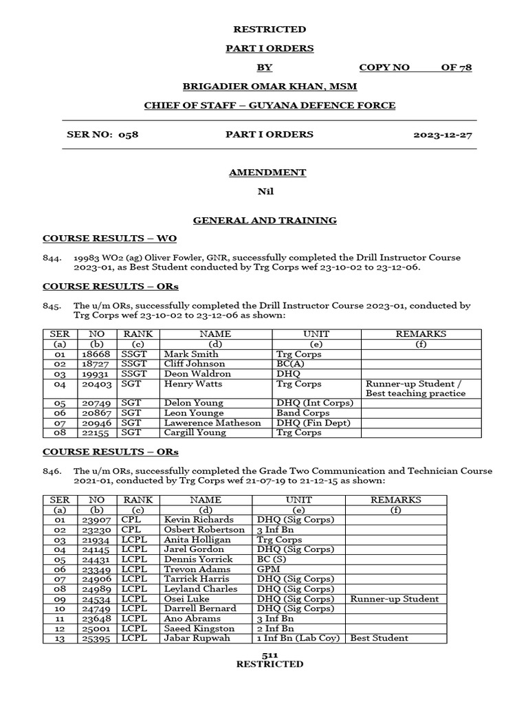 Part 1 Orders 058 | Download Free PDF | Military Units And Formations ...