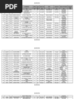 LSPD Roster | PDF | Lieutenant | Sergeant